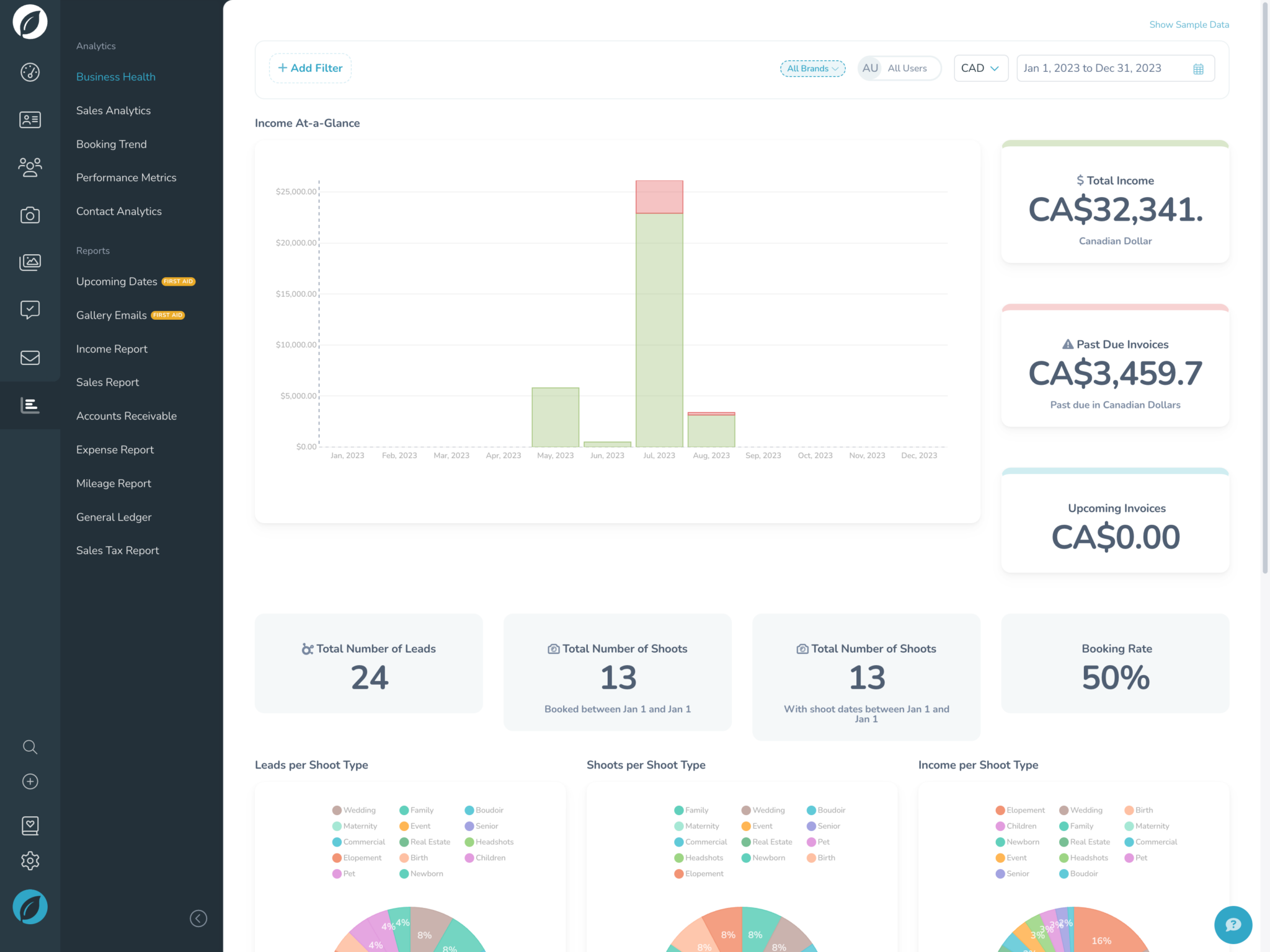CRM for Photographers - Best Client Experience - Sprout Studio